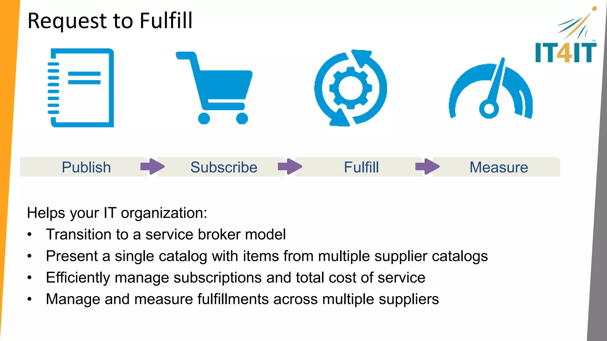 IT4IT Overview (A new standard for IT management) | PPTX