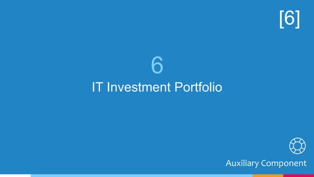 IT4IT - The Full Story for Digital Transformation - Part 2 | PPTX