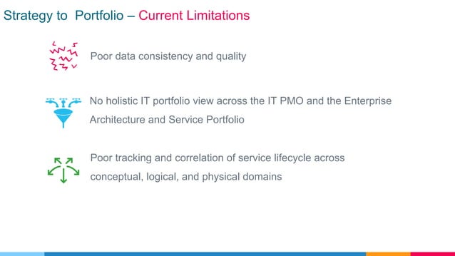 IT4IT - The Full Story for Digital Transformation - Part 2 | PPTX