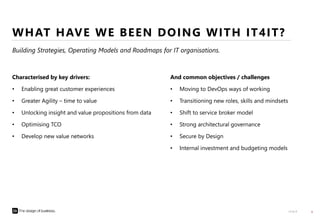 Introducing The Open Group IT4IT™ Standard | PPT