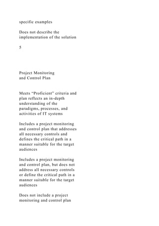 IT 510 Final Project Guidelines and Rubric Overview .docx