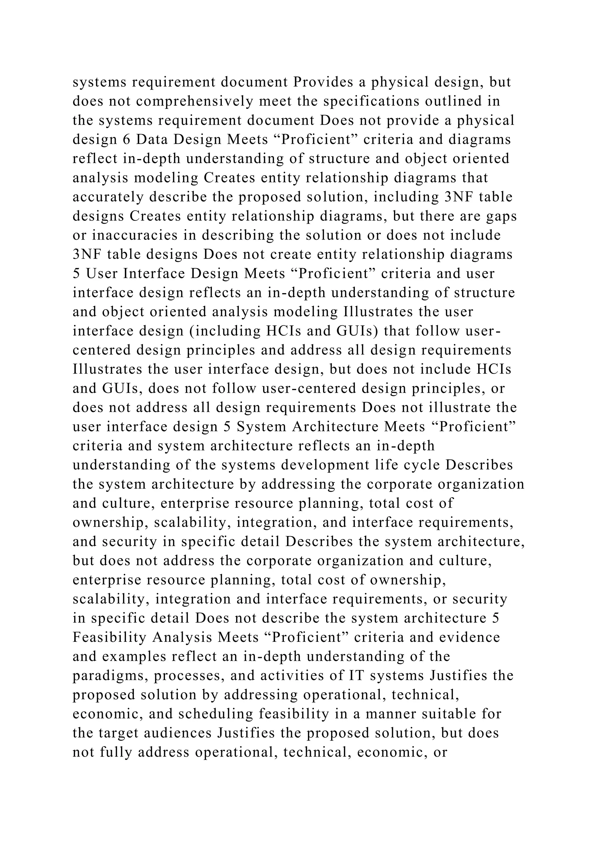 IT 510 Final Project Guidelines and Rubric Overview The final projec.docx