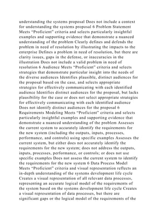 IT 510 Final Project Guidelines and Rubric Overview The final projec.docx