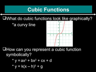 What is a function? | PPT
