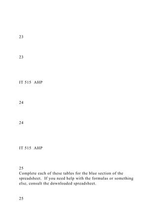IT 515 Decision Making for ITModule 7 Analytic Hierarch.docx