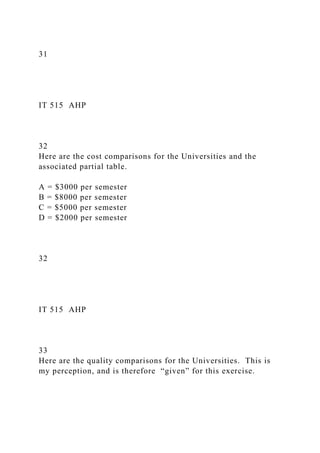 IT 515 Decision Making for ITModule 7 Analytic Hierarch.docx