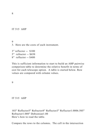 IT 515 Decision Making for ITModule 7 Analytic Hierarch.docx