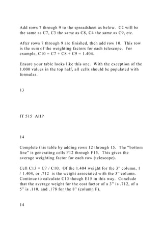 IT 515 Decision Making for ITModule 7 Analytic Hierarch.docx