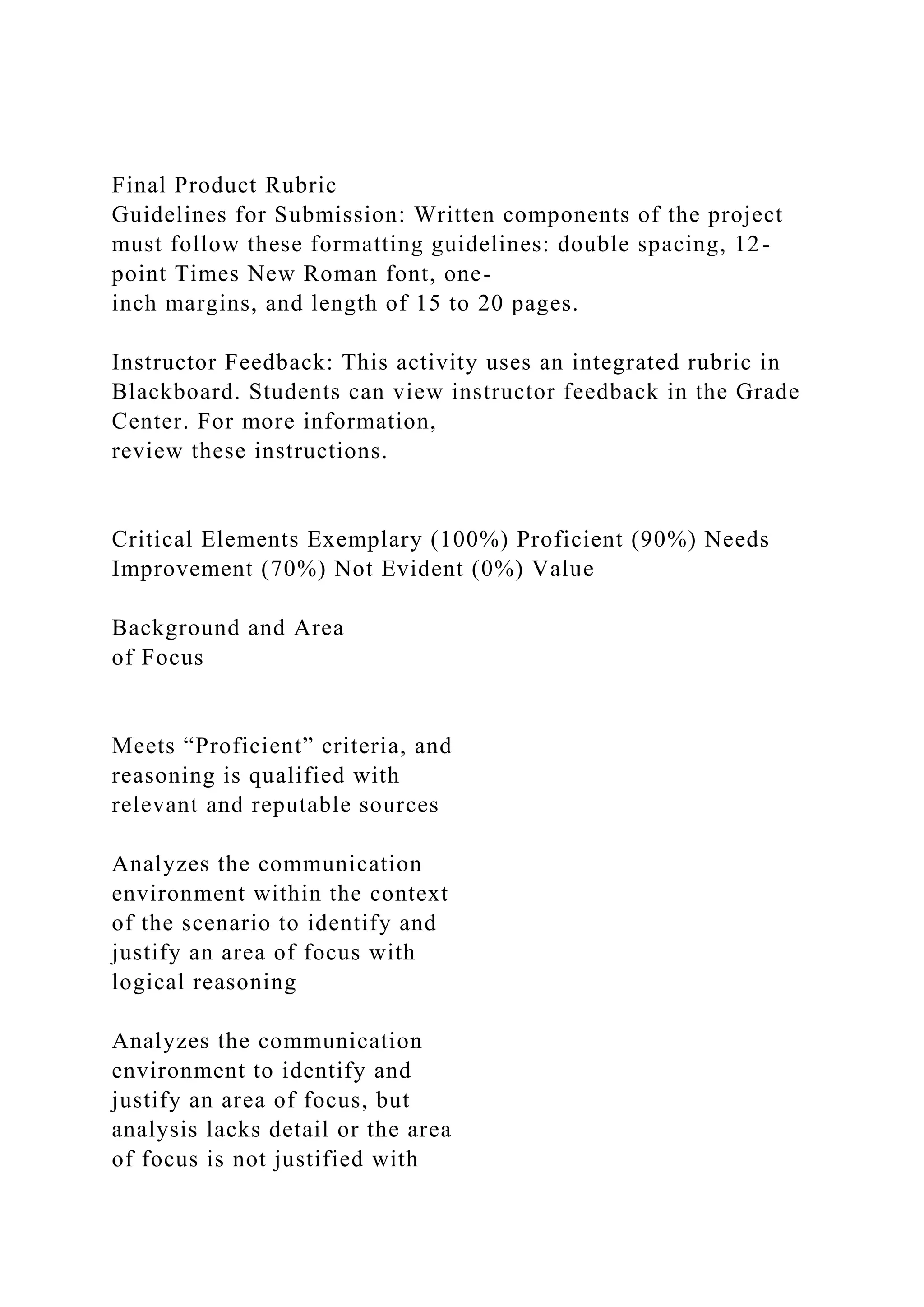 IT 520 Final Project Guidelines and Rubric Overview .docx