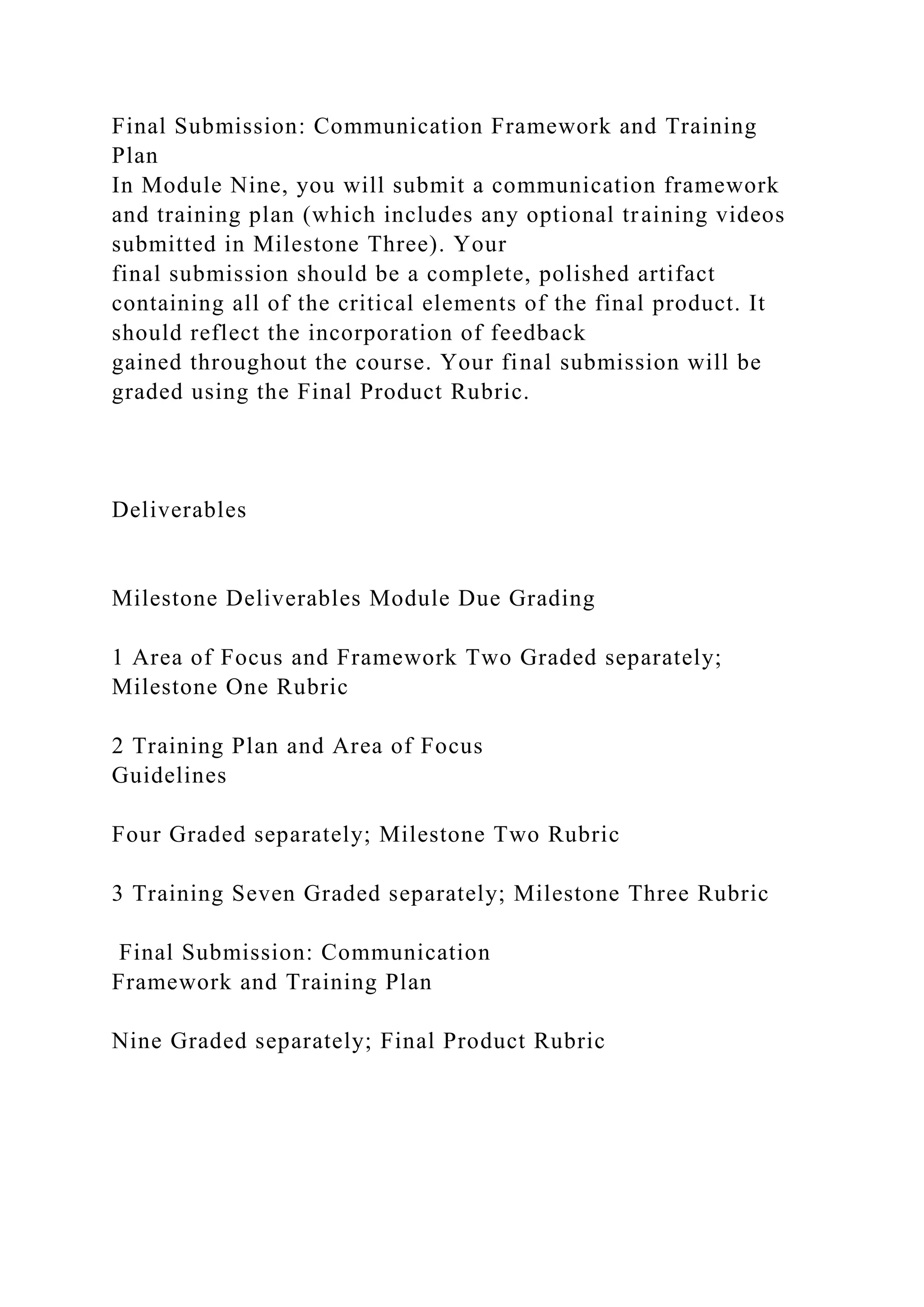 IT 520 Final Project Guidelines and Rubric Overview .docx