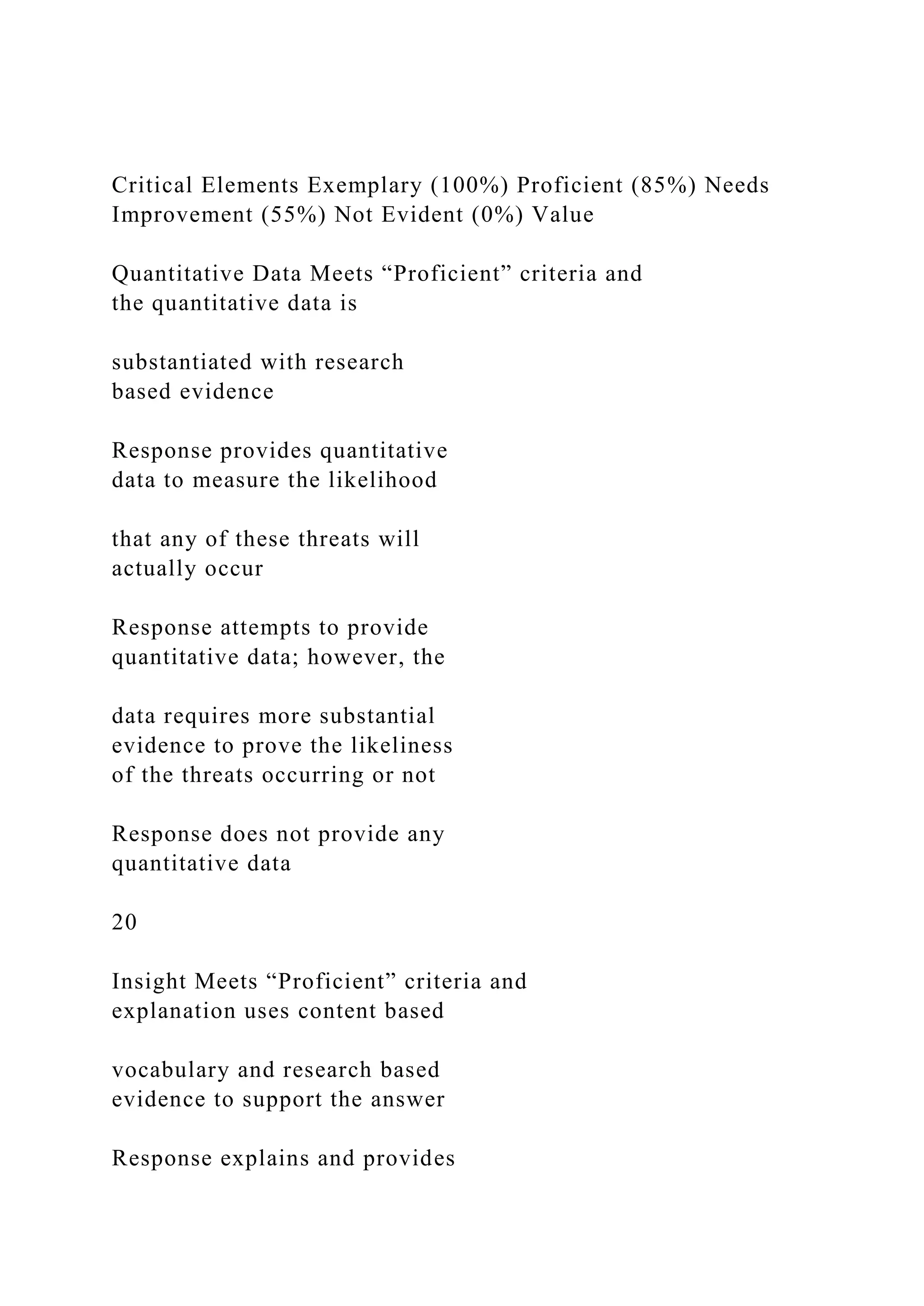 IT 549 Scenario Assignment Module Six Guidelines and Rubric .docx