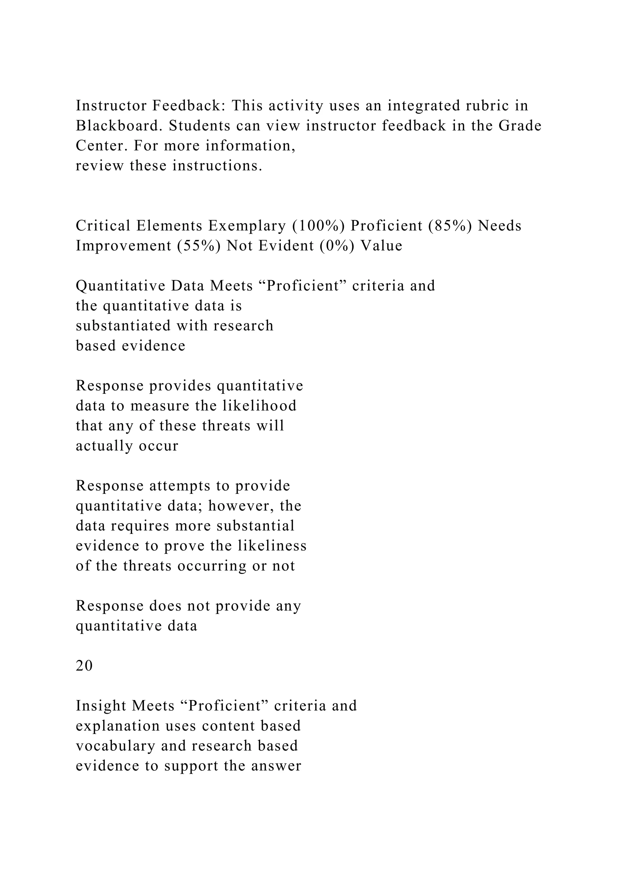IT 549 Scenario Assignment Module Six Guidelines and Rubric .docx