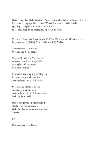 It 552 Milestone Four Guidelines And Rubric In Module Docx