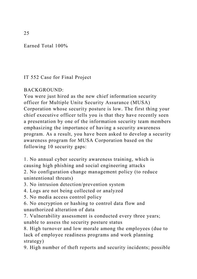 IT 552 Milestone Three Guidelines and Rubric In Module .docx | Resume Writing and Advice | Job ...