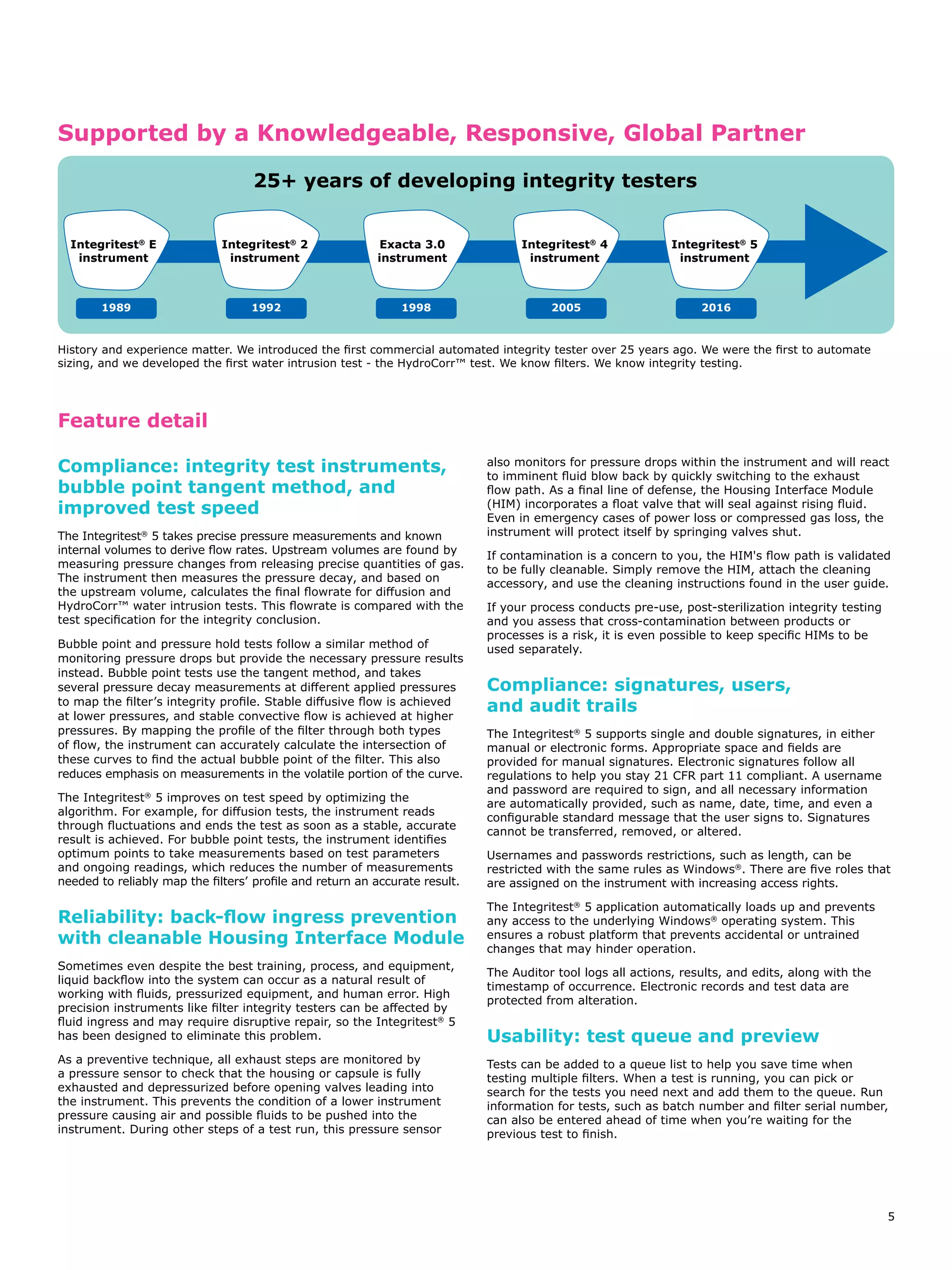 Integritest® 5 instrument: Integrity assurance with ease and confidence ...