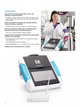 Integritest® 5 instrument: Integrity assurance with ease and confidence ...