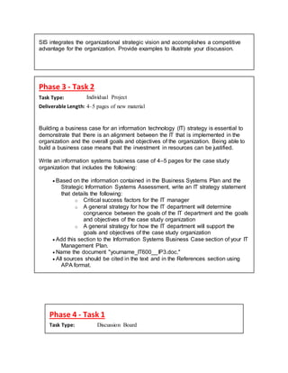 It600 0803 a 01 information technology management entire | DOCX