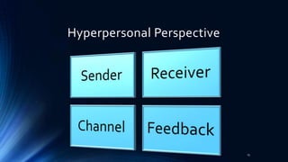 Social Information Processing Theory | PPT | Free Download