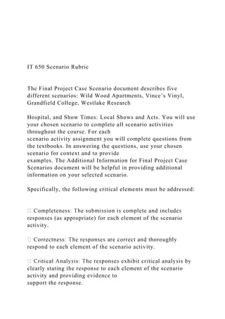 IT 650 Scenario Rubric The Final Project Case Scenar.docx