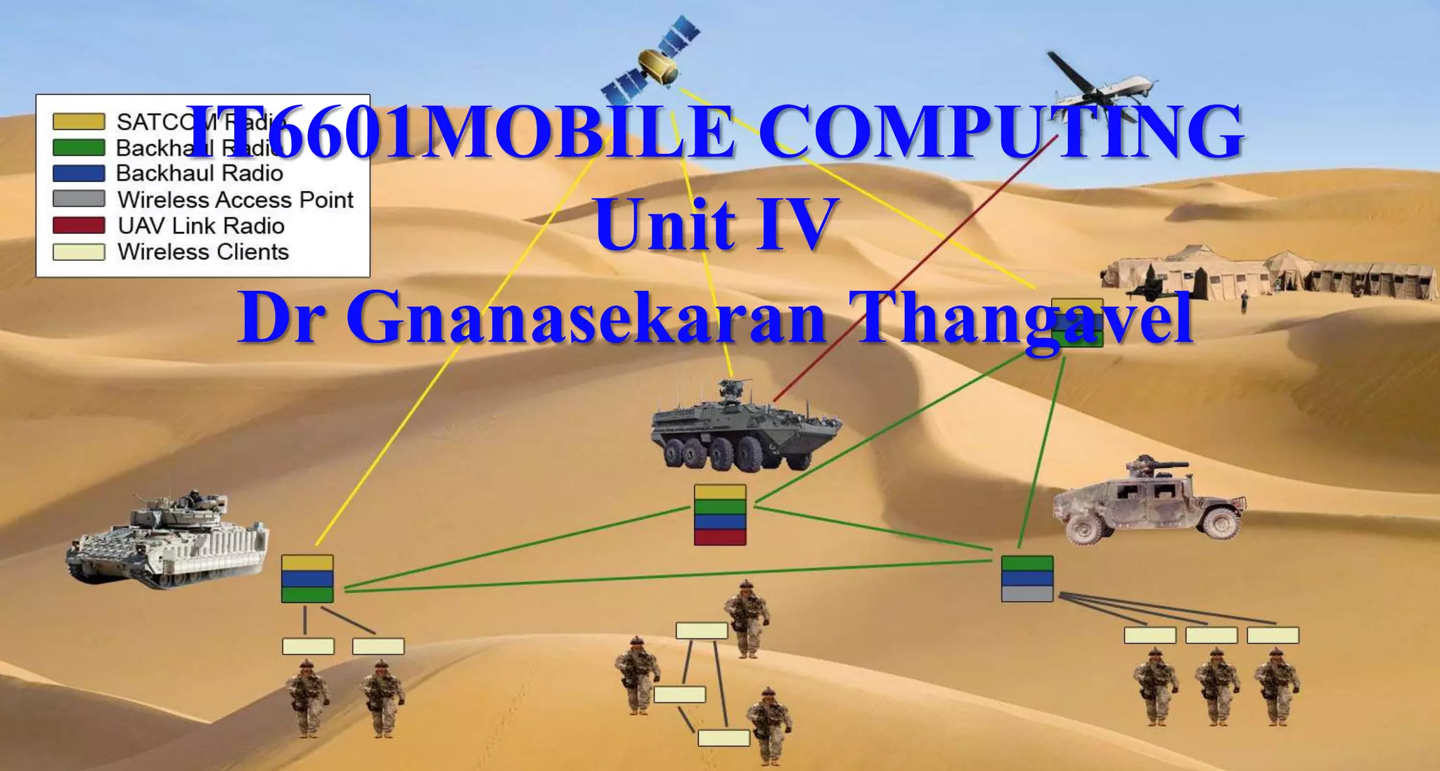 It6601 Mobile Computing Unit 4 Ppt