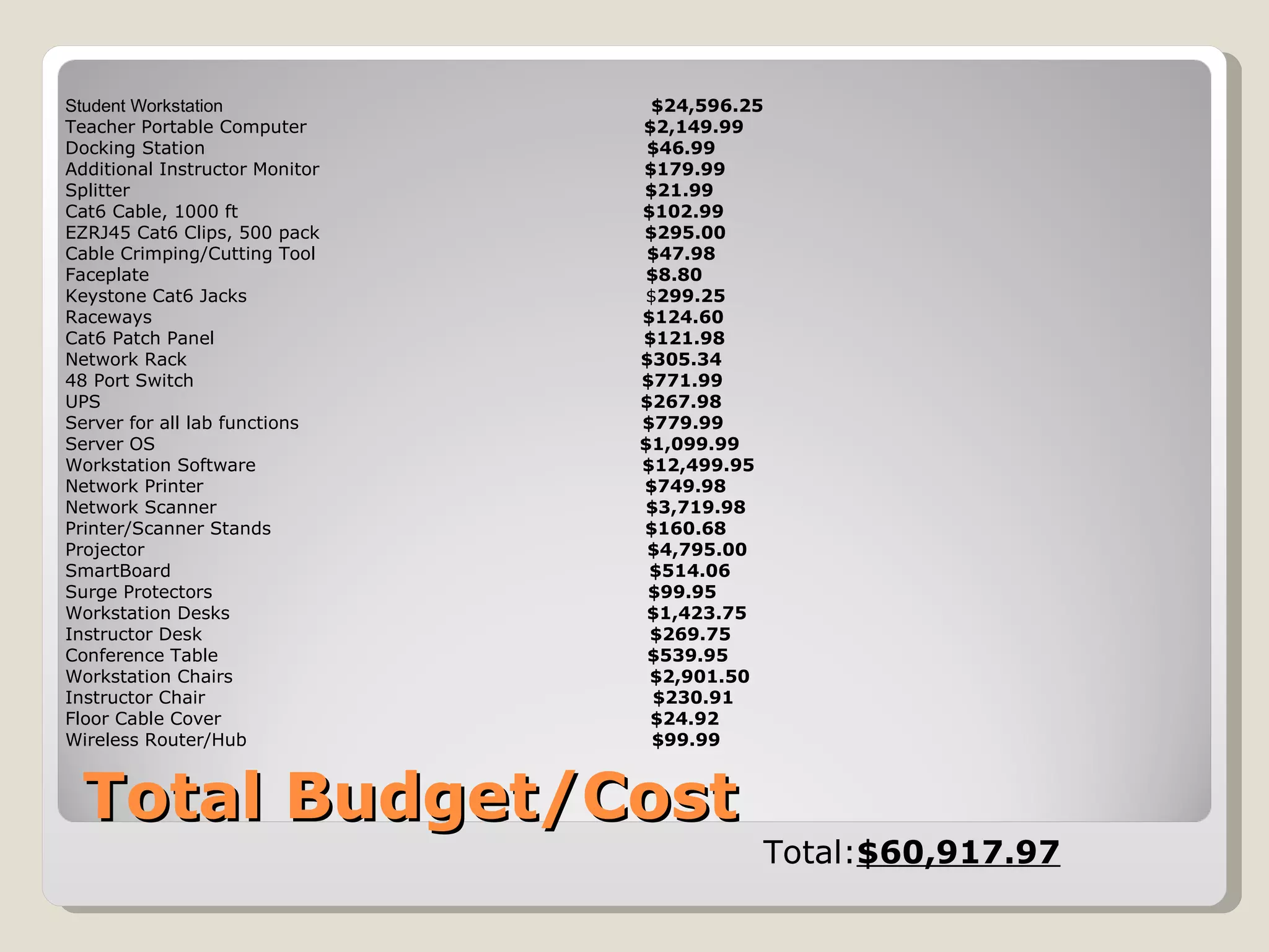 It662 lab proposal & layout 3 | PPT