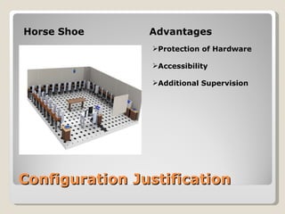 It662 lab proposal & layout 3 | PPT