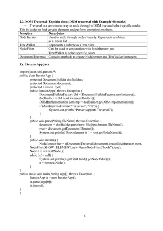 IT6801-Service Oriented Architecture-Unit-2-notes | PDF