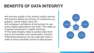 SECURITY, VIRTUALISATION AND INTEGRITY IN CLOUD COMPUTING | PPT