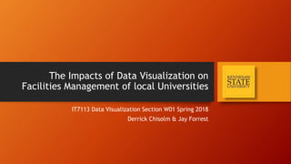 Impacts of Data Visualization on Facilities Management in Local ...