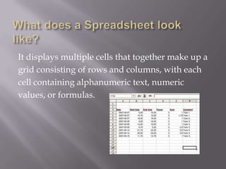 Excelling with Microsoft Excel | PPT