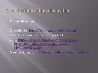 Excelling with Microsoft Excel | PPT