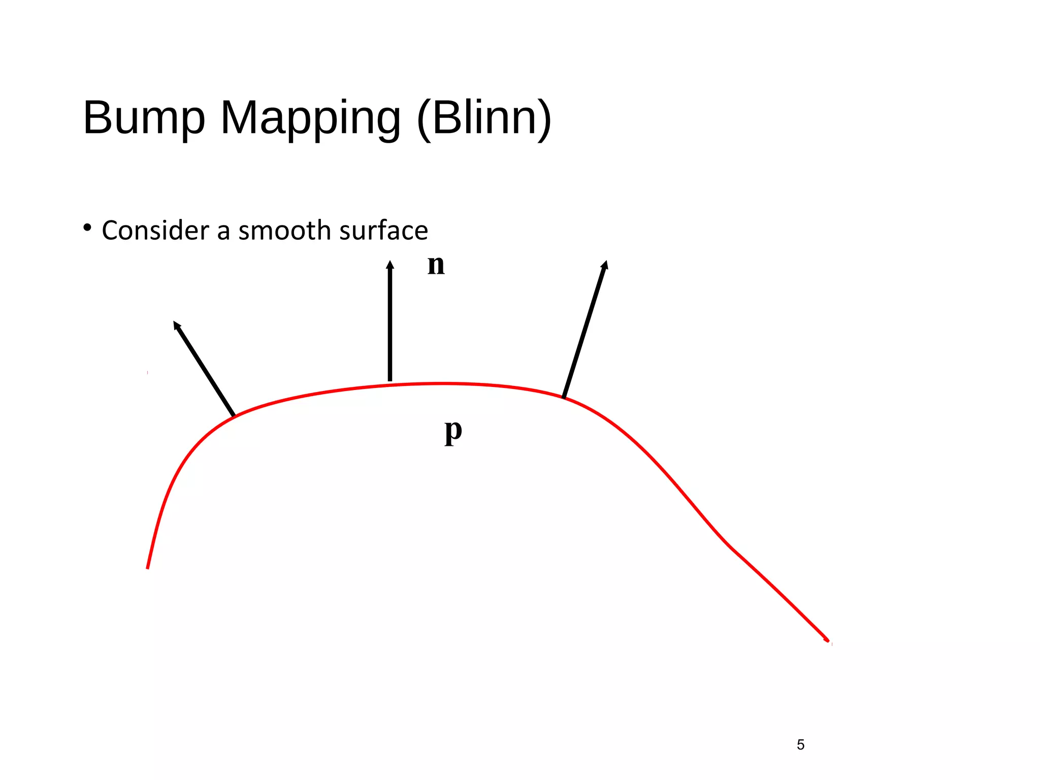 Bump Mapping | PPT