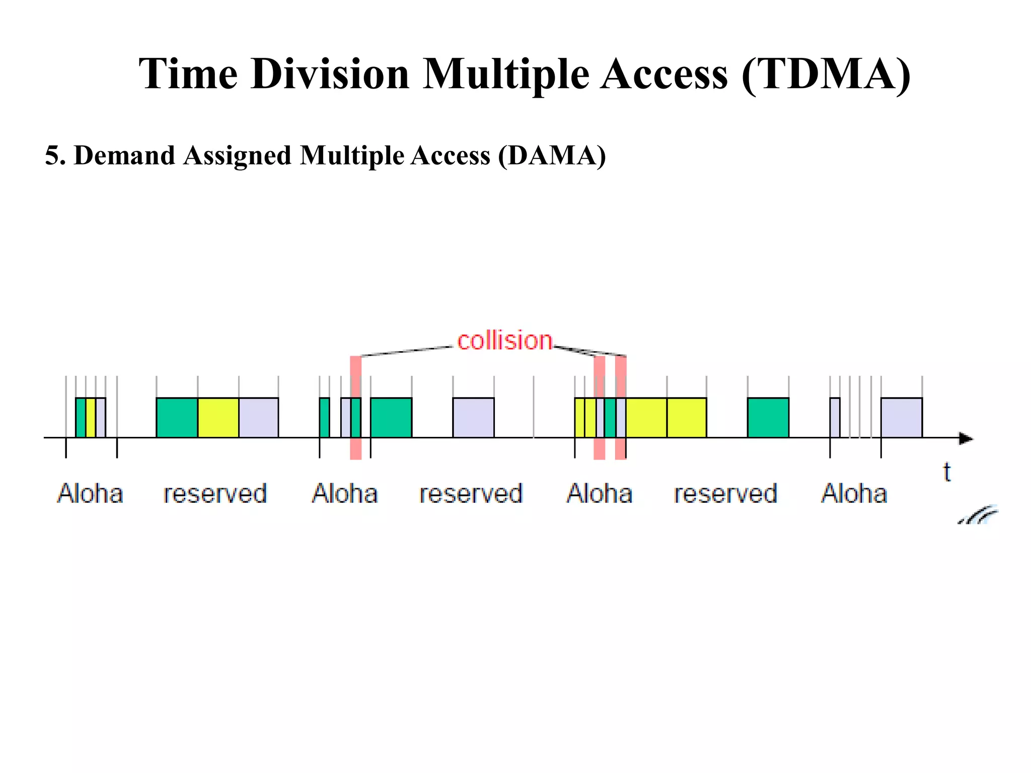 It8602 Mobile Communication Unit I Introduction Pdf