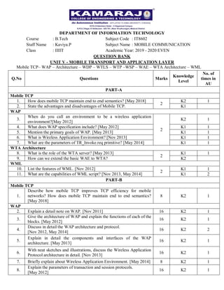 IT8602 Mobile Communication Question Bank | PDF