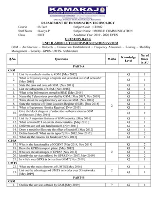 IT8602 Mobile Communication Question Bank | PDF