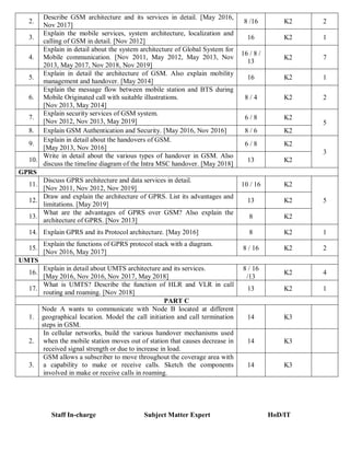 IT8602 Mobile Communication Question Bank | PDF