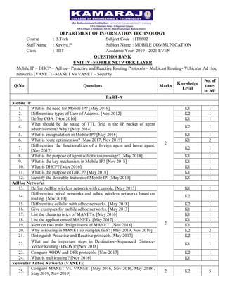 IT8602 Mobile Communication Question Bank | PDF