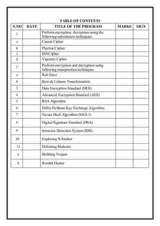 IT8761-SECURITY LABORATORY-590519304-IT8761 security labmanual.pdf