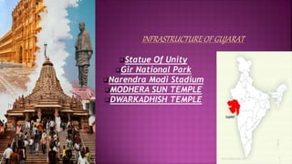infrastructure of gujarat | PPTX