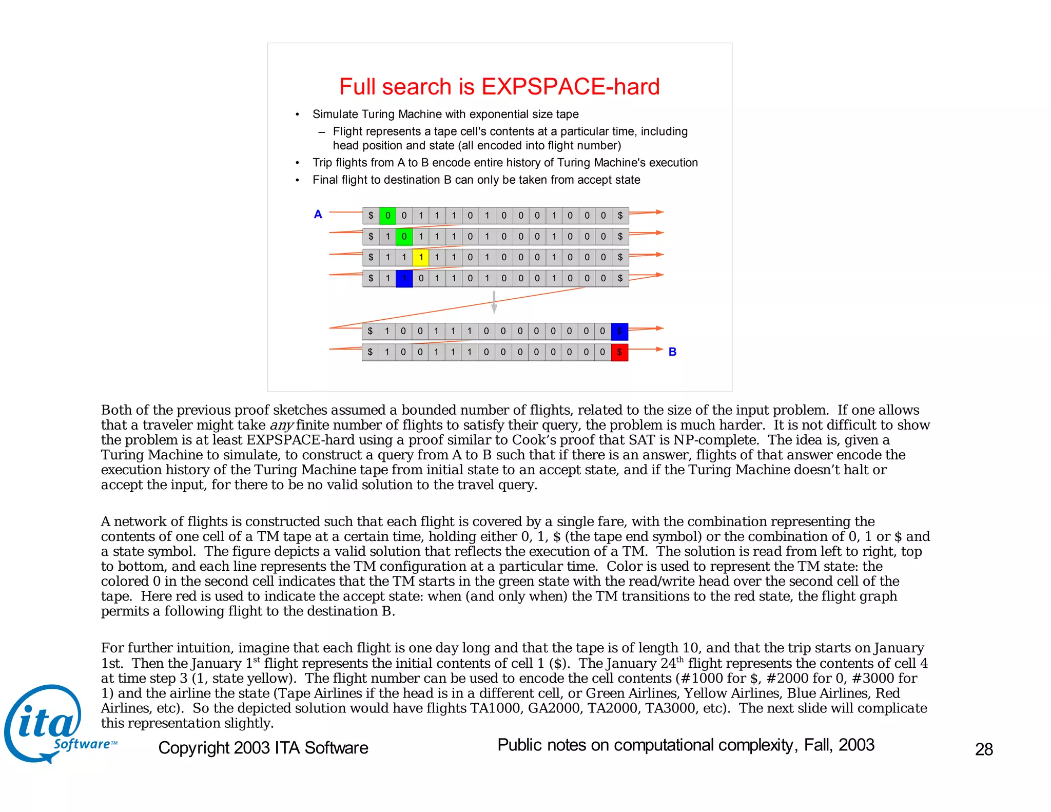 ITA-software-travel-complexity.pdf