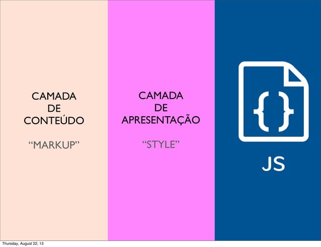 Front-End: O que é e o que faz | PPT