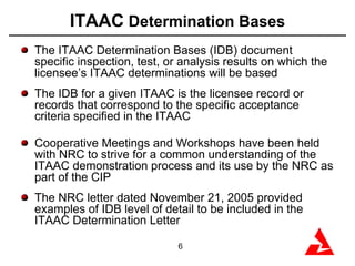 Itaac | PDF