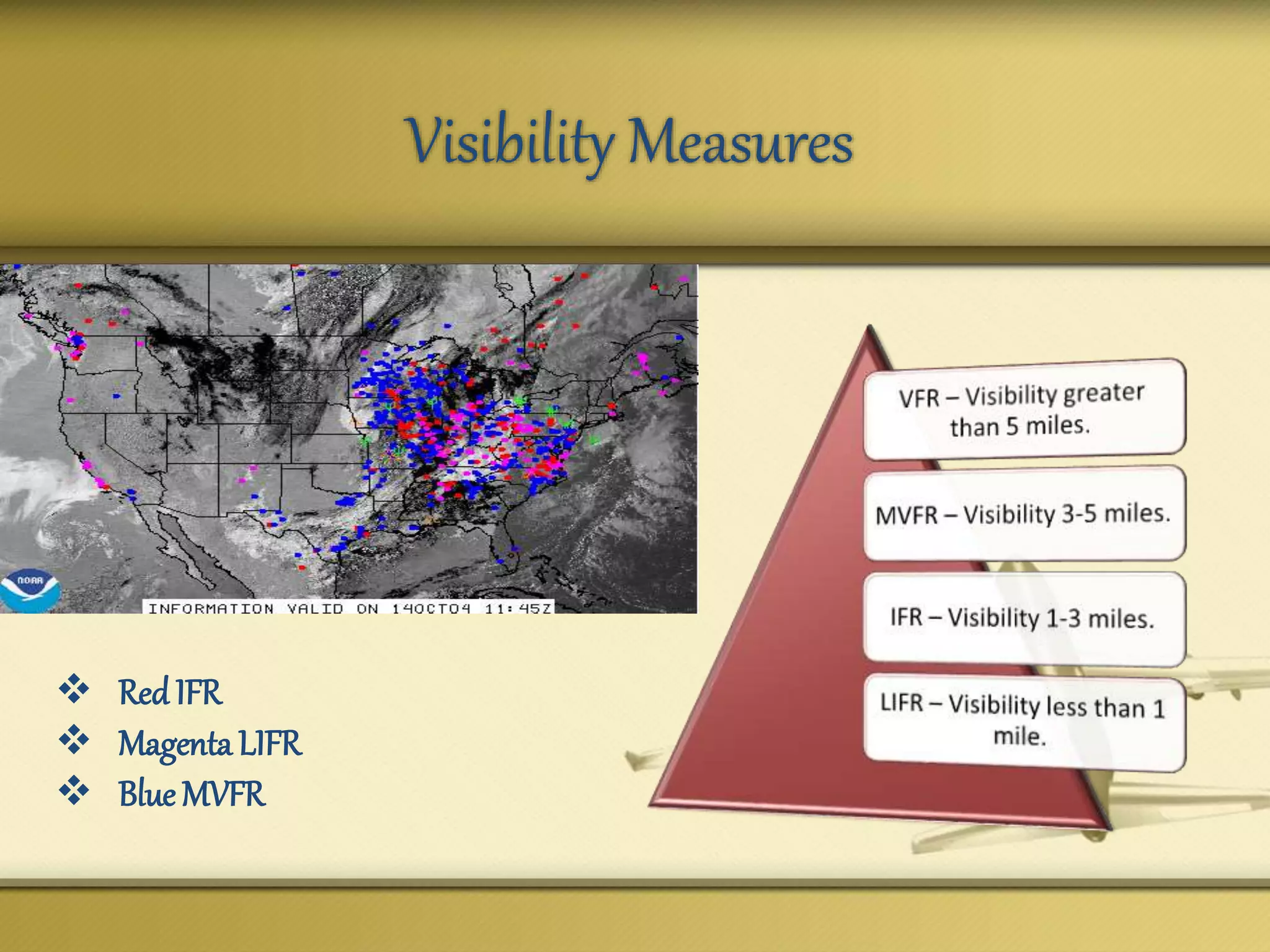 AViation Meteorology weather effects hazards | PPTX