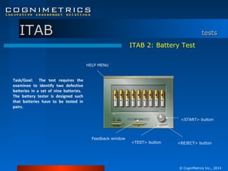 Itab innovative assessments | PPS | Computer Software and Applications | Computing