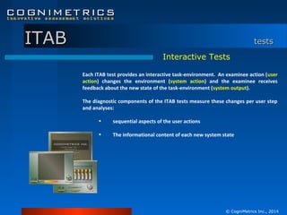 Itab innovative assessments | PPS | Computer Software and Applications | Computing