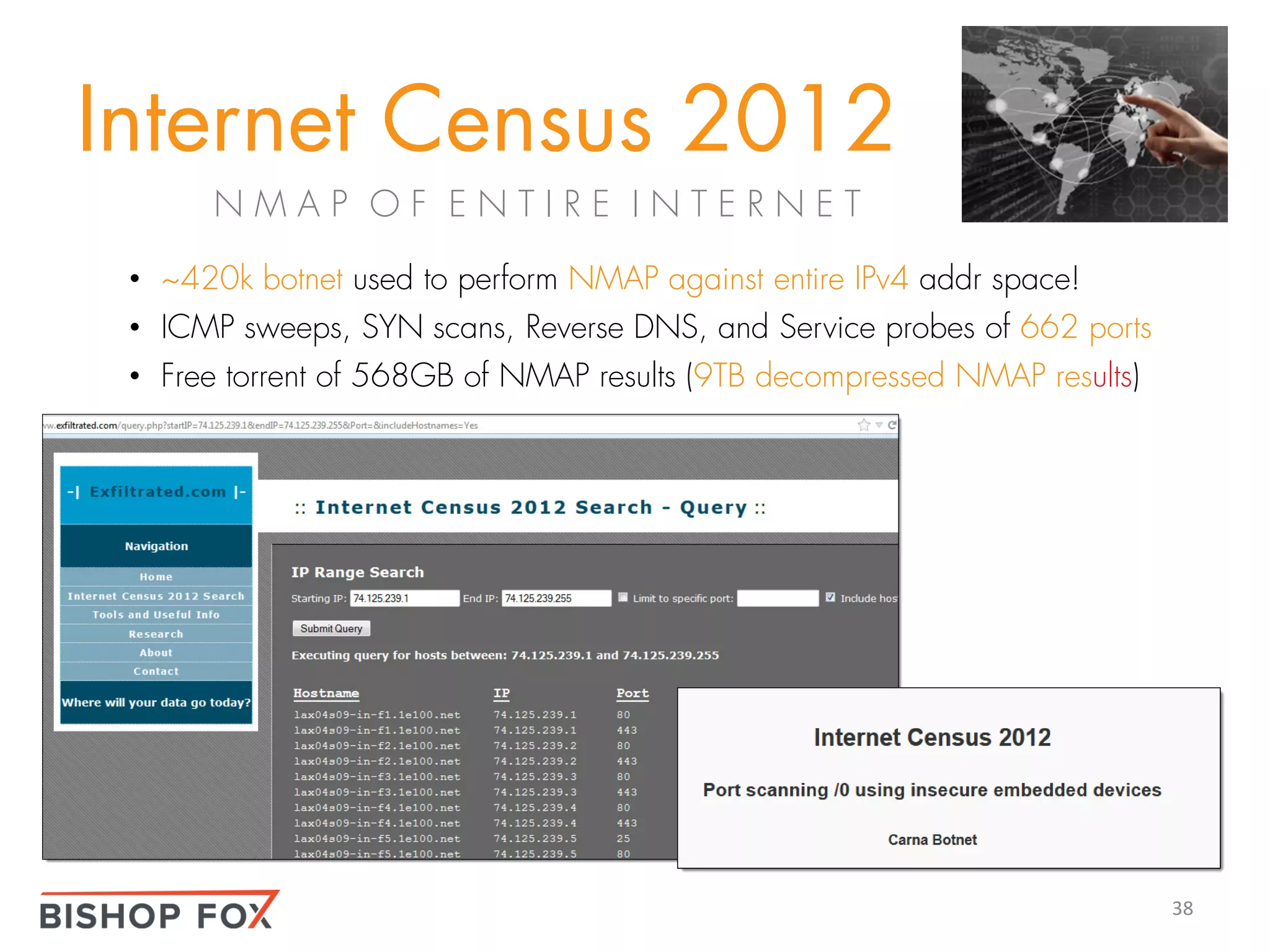 OWASP – Internet of Things (IoT) – Top 10 Vulnerabilities List | PDF
