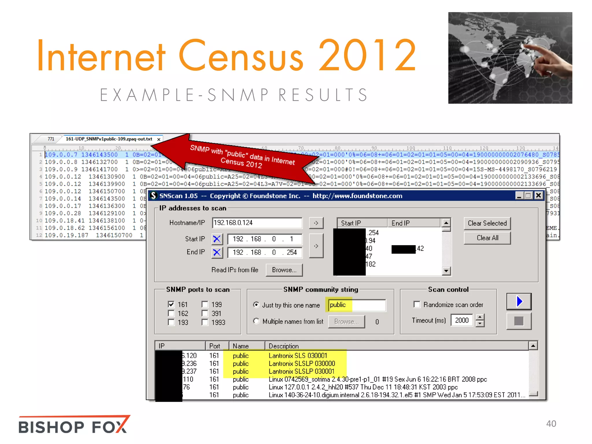 OWASP – Internet of Things (IoT) – Top 10 Vulnerabilities List | PDF