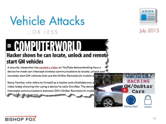 OWASP – Internet of Things (IoT) – Top 10 Vulnerabilities List | PDF