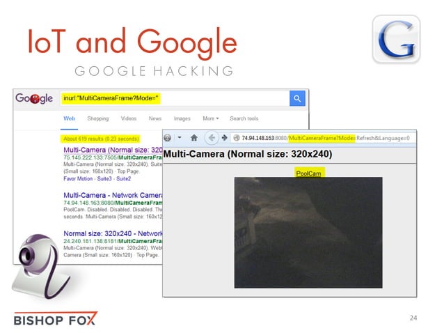 OWASP – Internet of Things (IoT) – Top 10 Vulnerabilities List | PDF