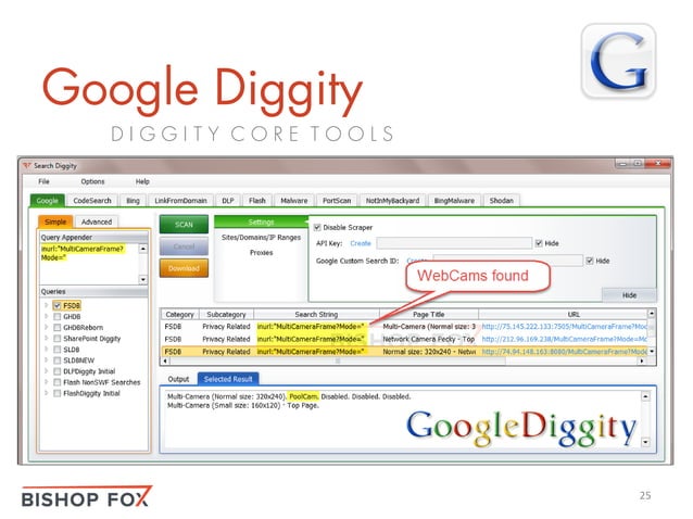 OWASP – Internet of Things (IoT) – Top 10 Vulnerabilities List | PDF